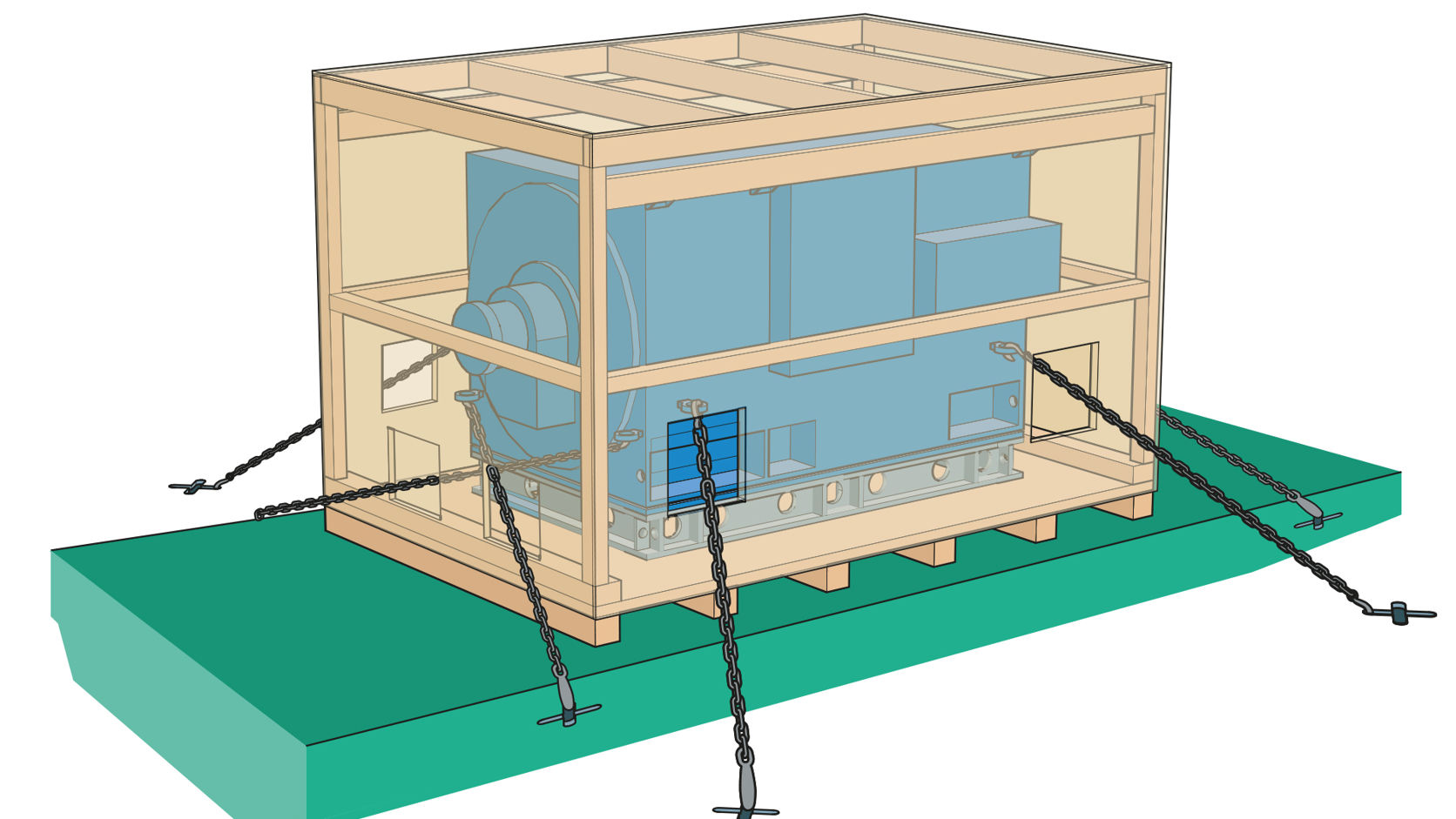 Breakbulk packing guide: What you need to know - EUKOR