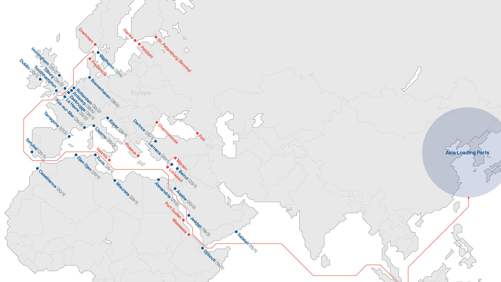 Global Network - EUKOR