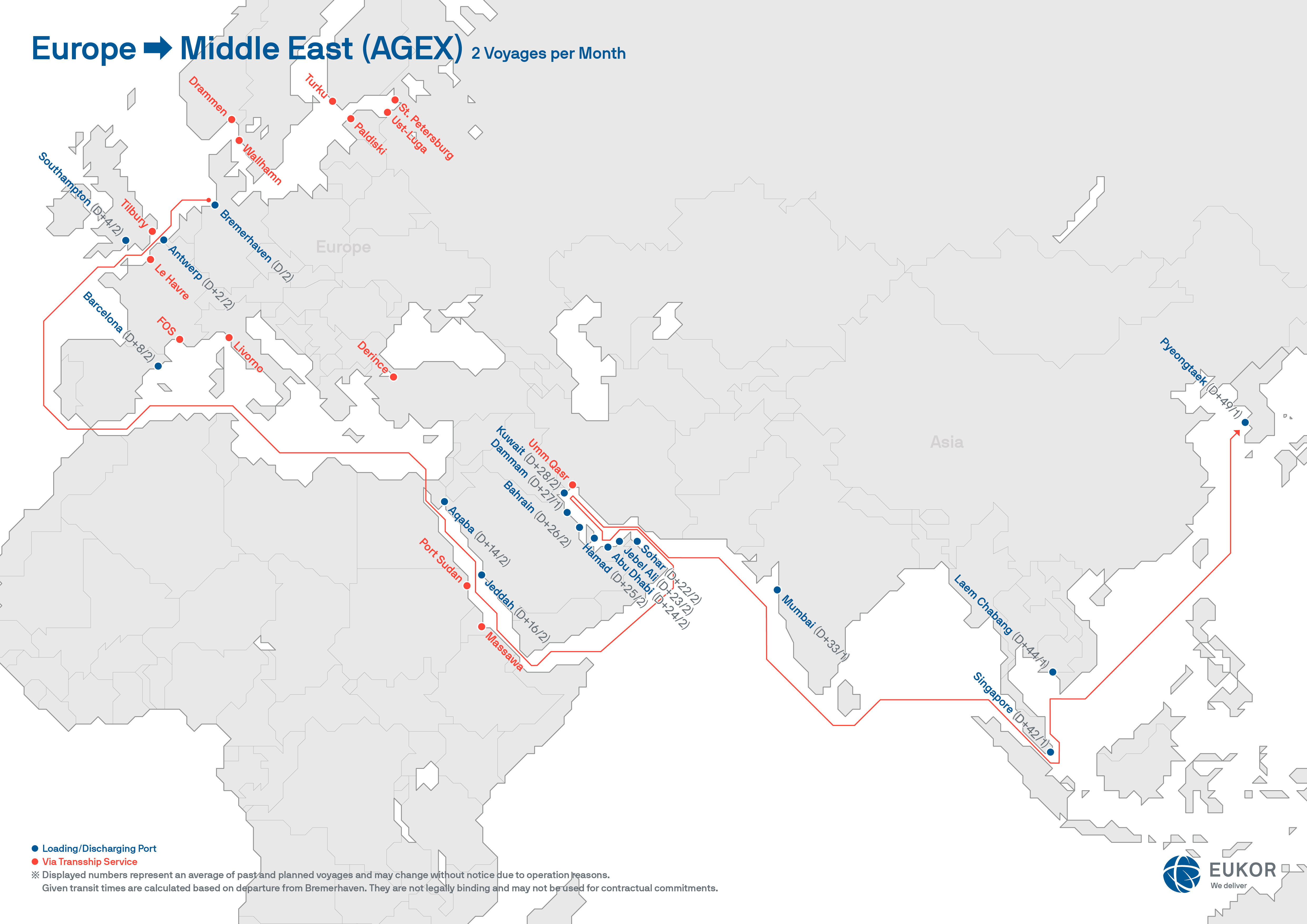 Global Network - EUKOR