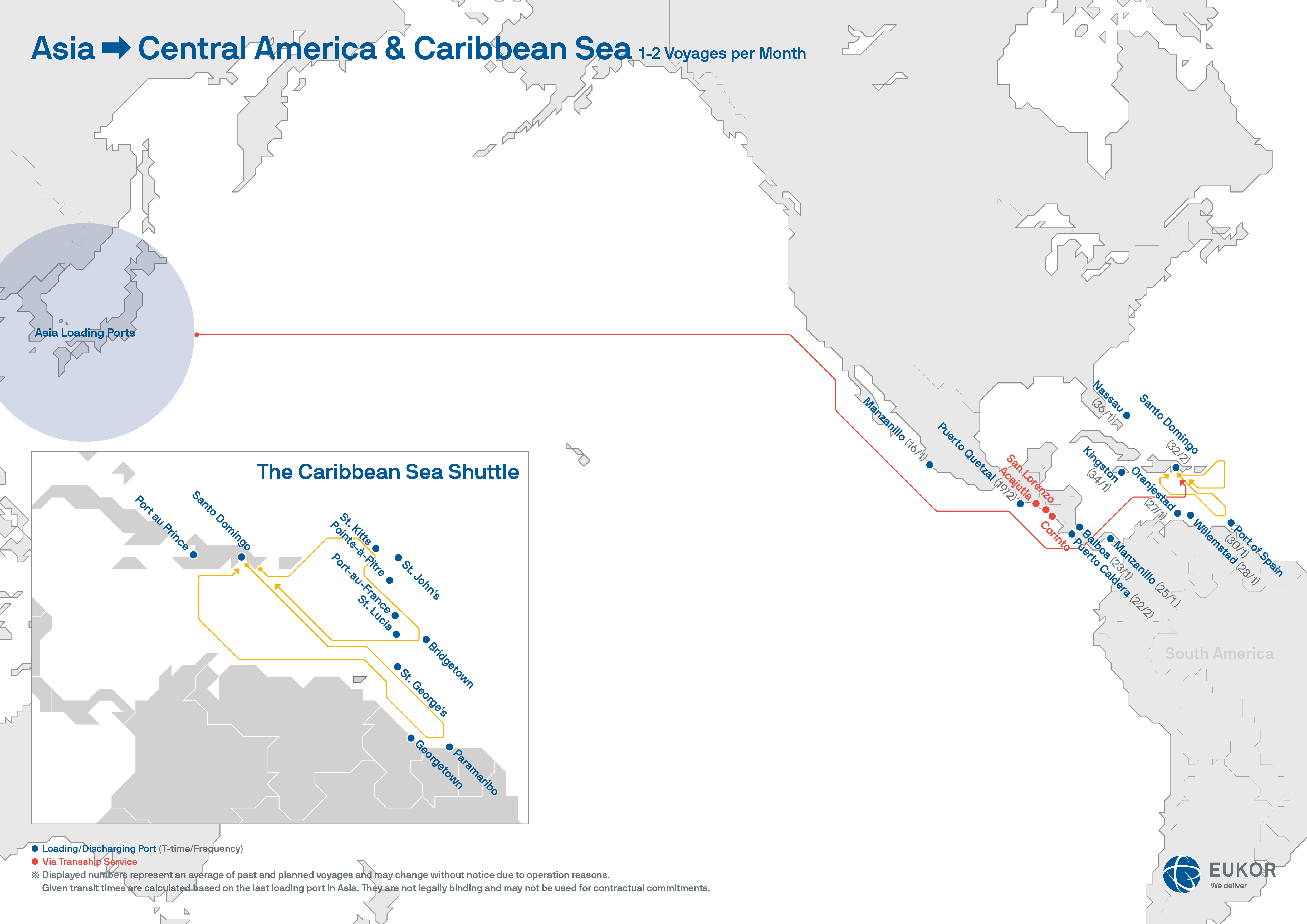 Global Network - EUKOR