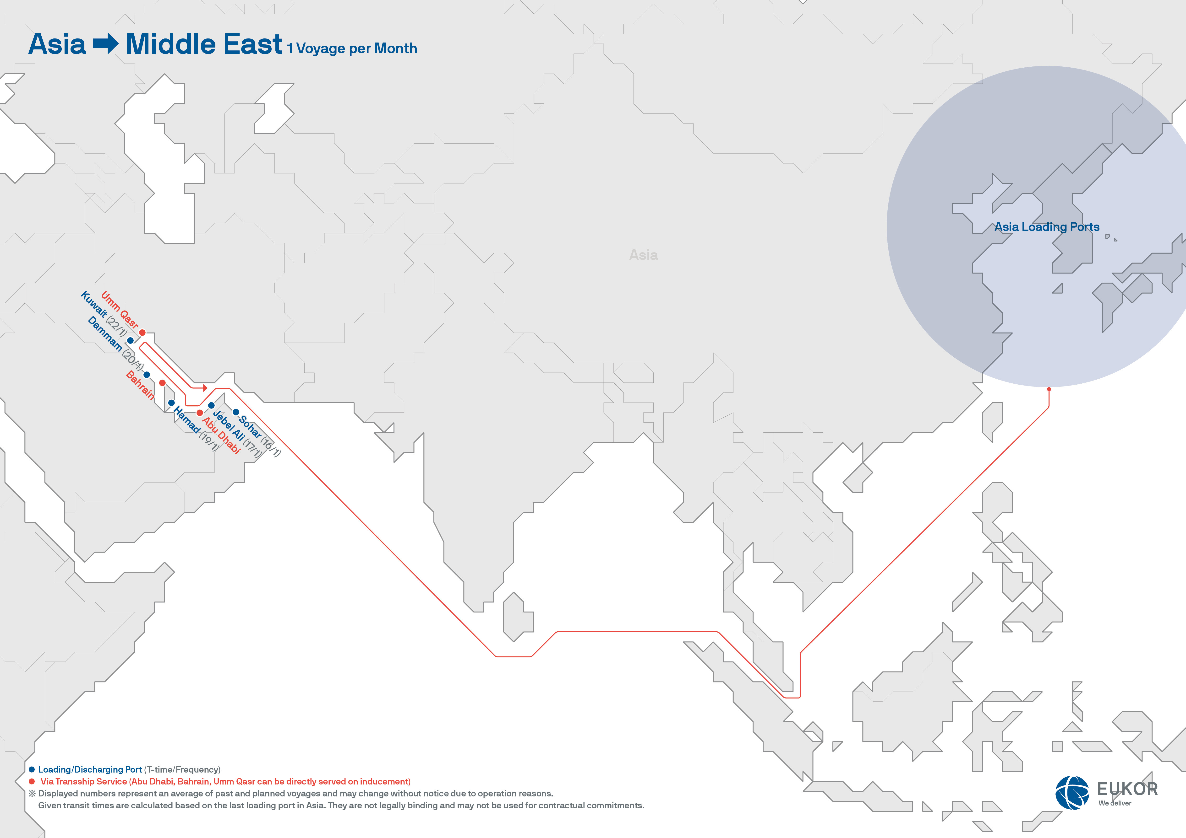 Global Network - EUKOR
