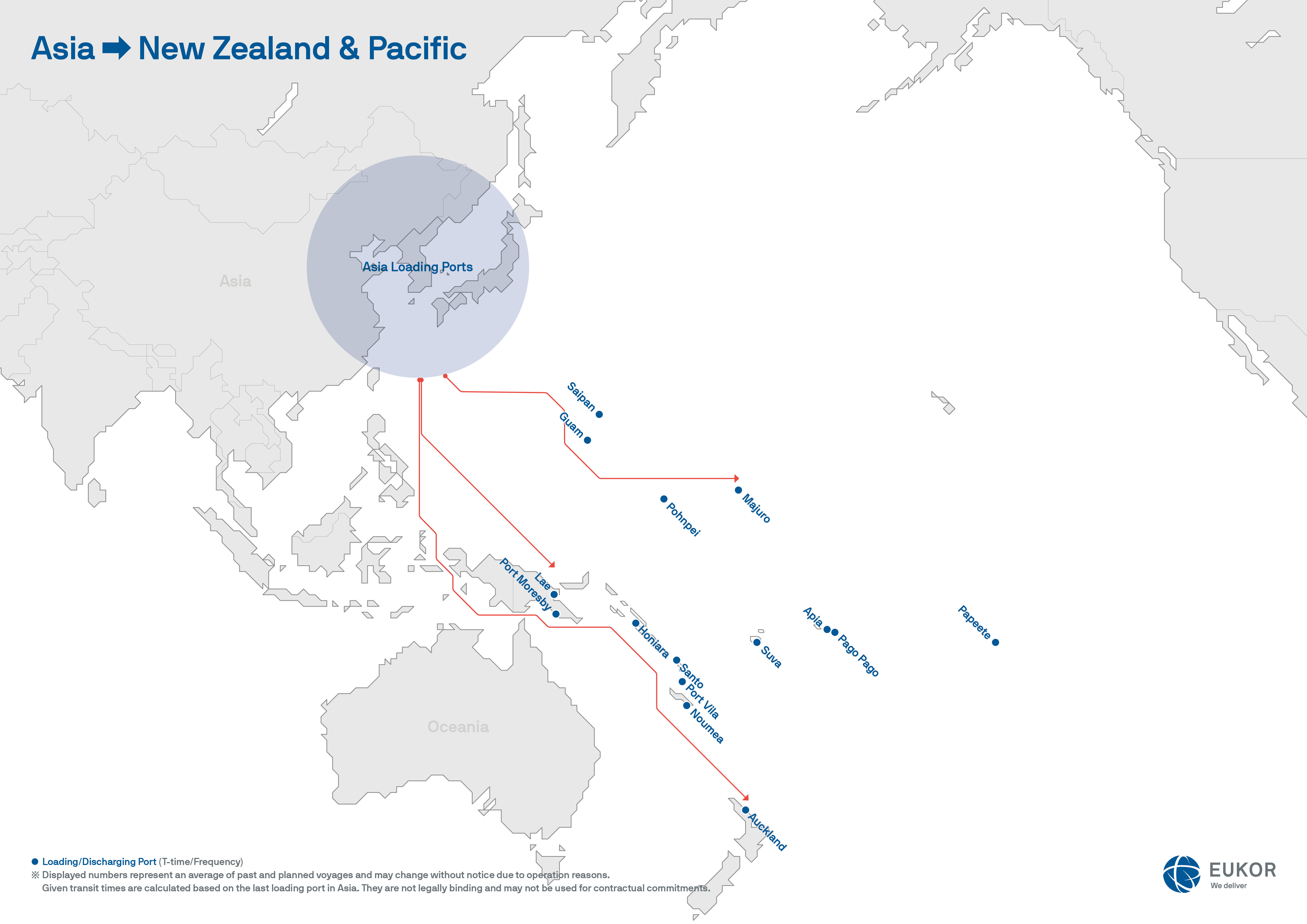 Global Network - EUKOR