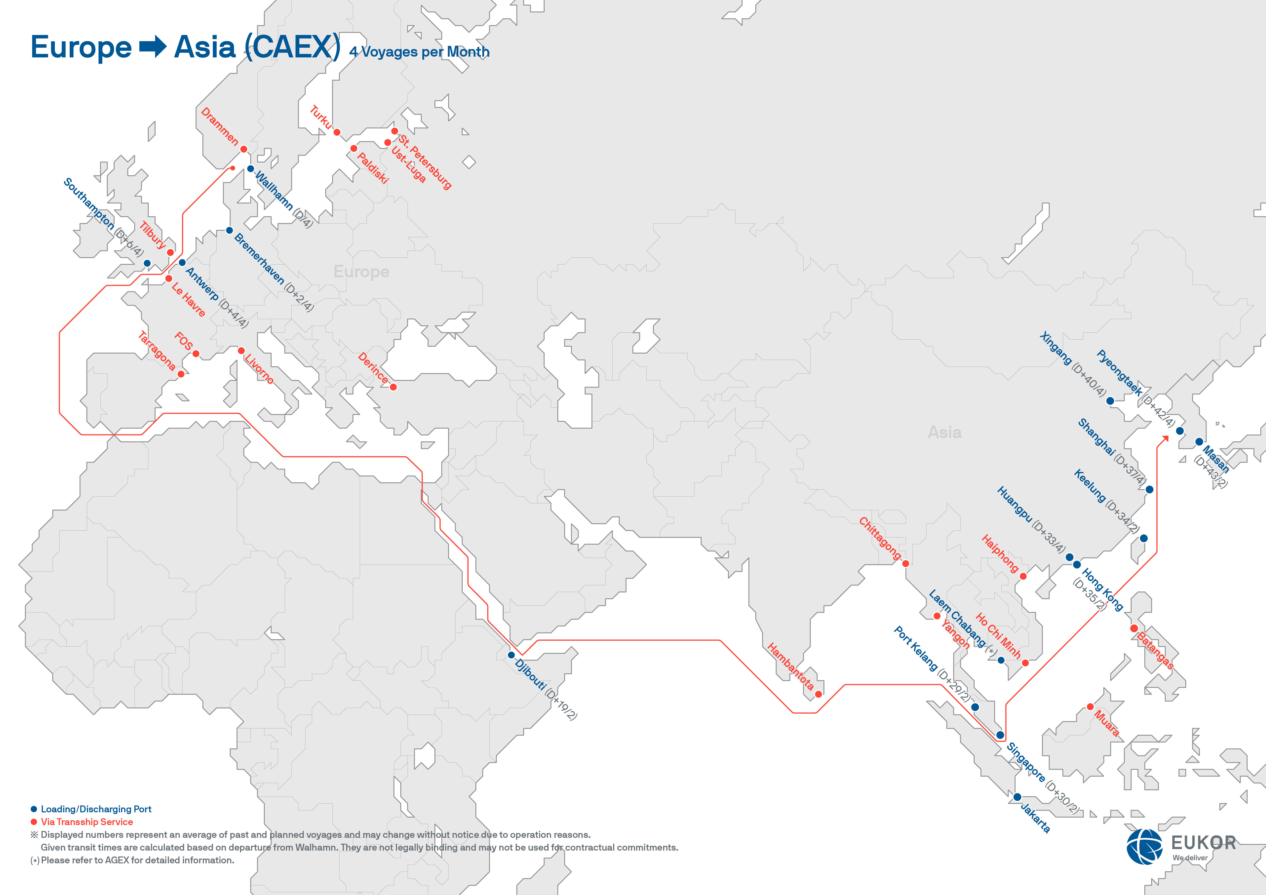 Global Network - EUKOR