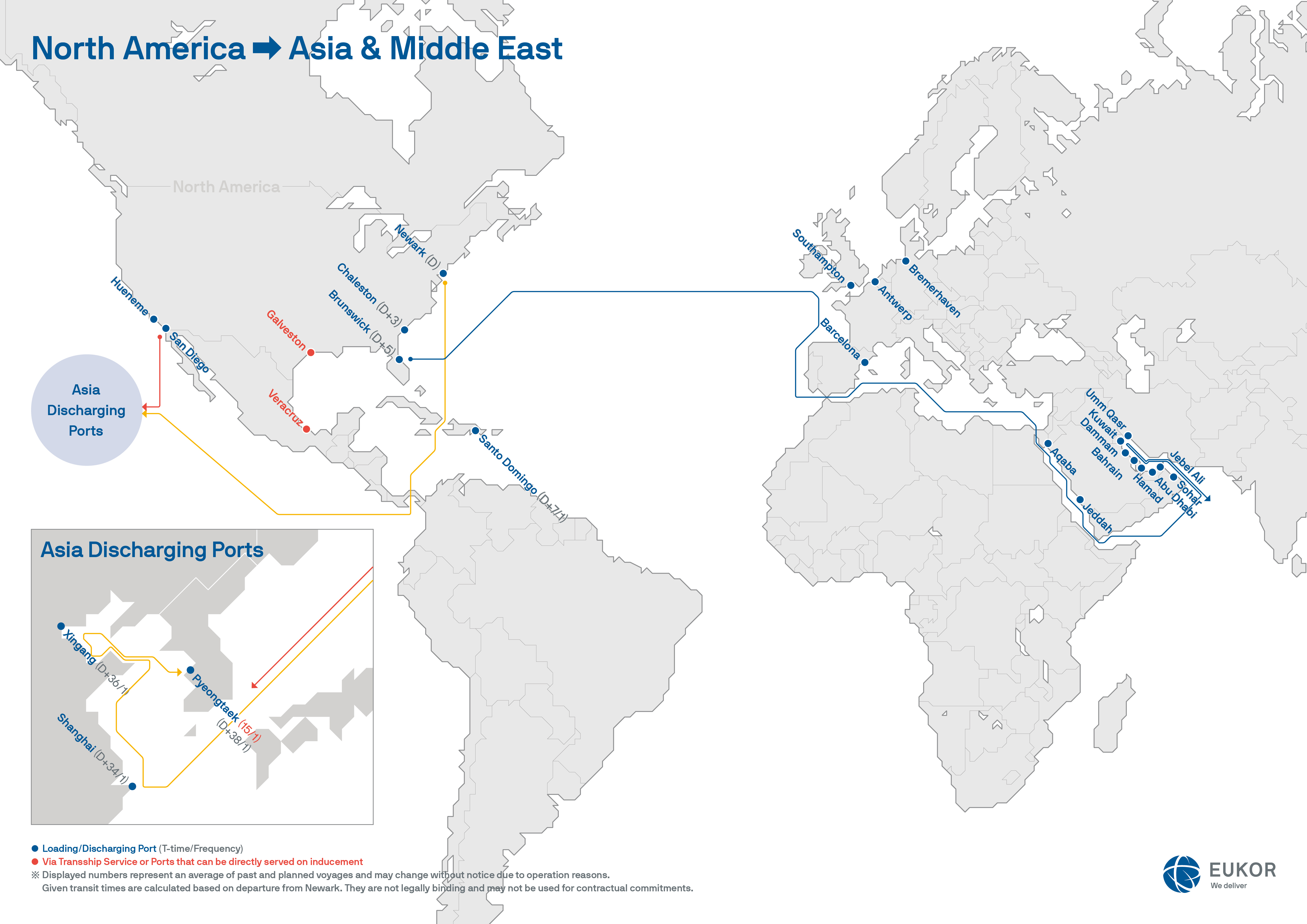 Global Network - EUKOR