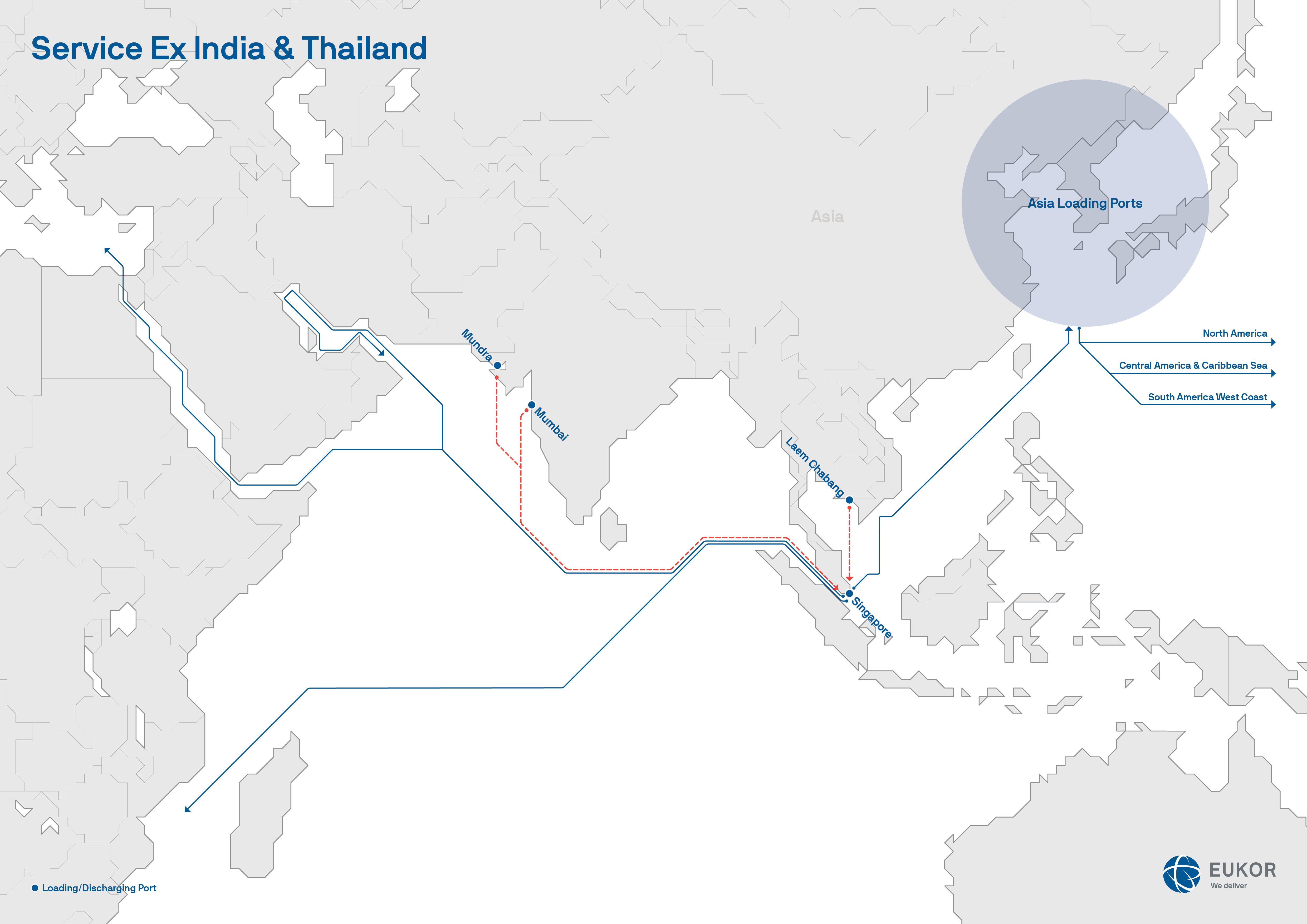 Global Network - EUKOR